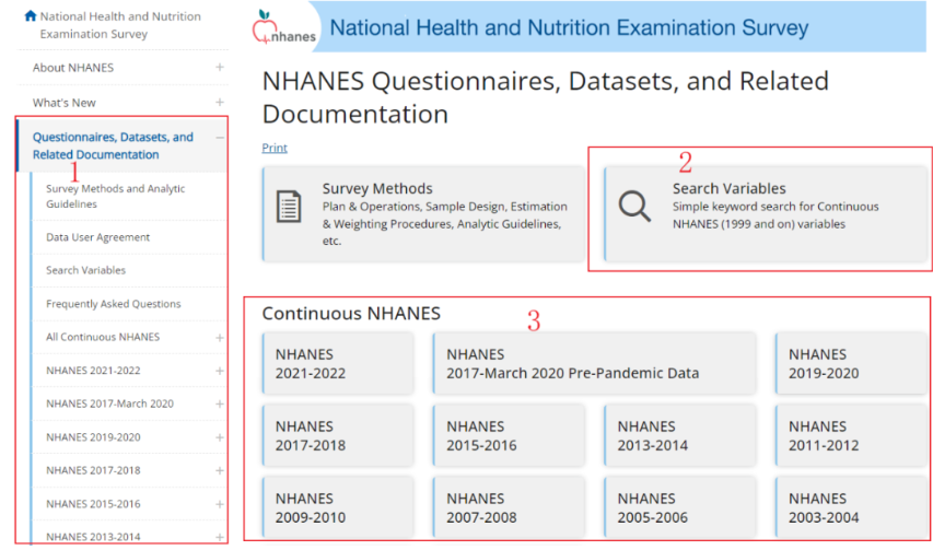 保姆级NHANES数据库使用教程 - 哔哩哔哩