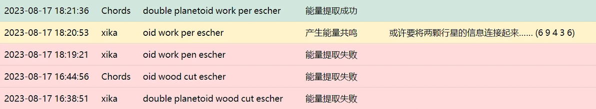 【CCBC13 & CCBC14】赛后个人（流水账式）总结 - 哔哩哔哩
