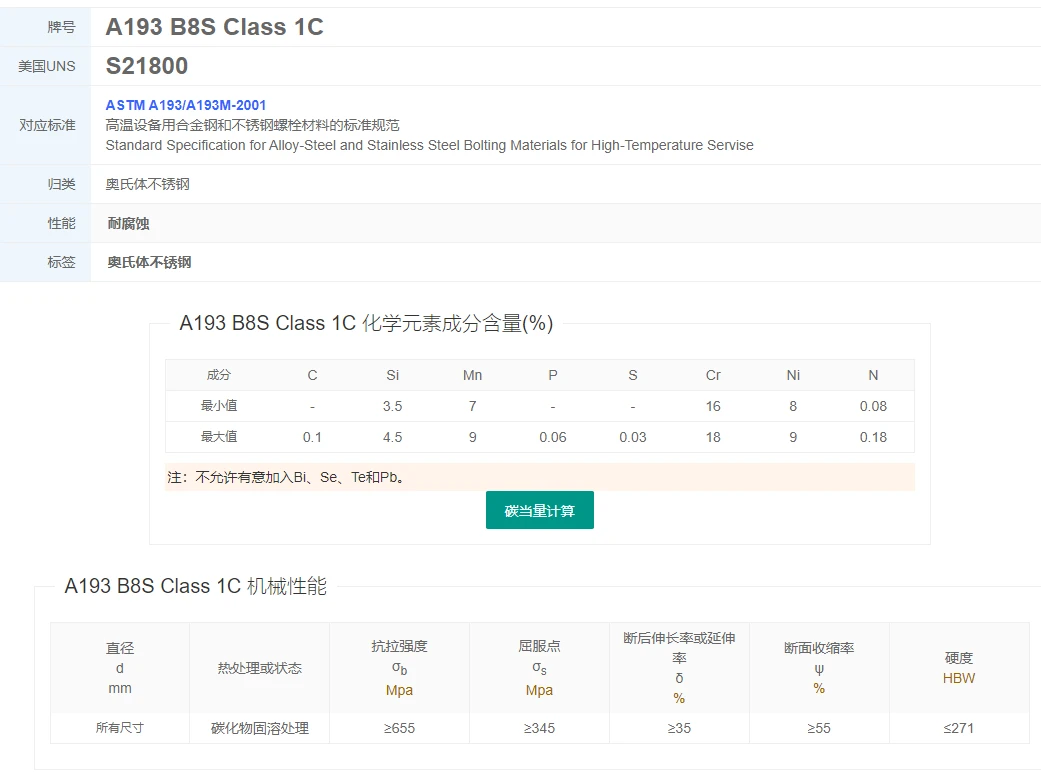 S21800不锈钢是什么合金 应用领域 - 哔哩哔哩
