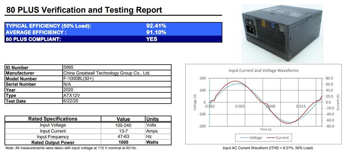 长城猎金部落F10 1000W电源开箱拆解：设计优秀的白金选择 - 哔哩哔哩
