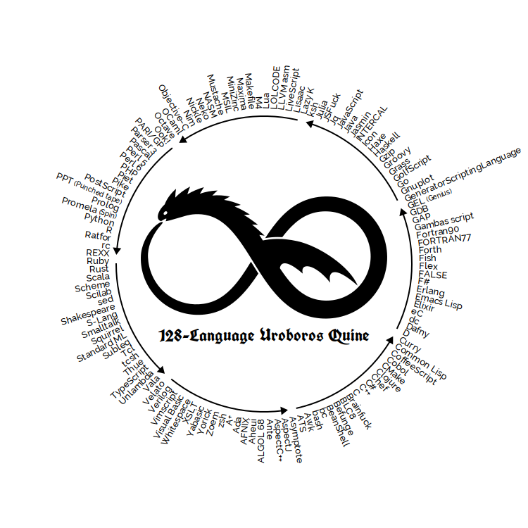 Esolang——0.前言：奇特的编程语言 - 哔哩哔哩