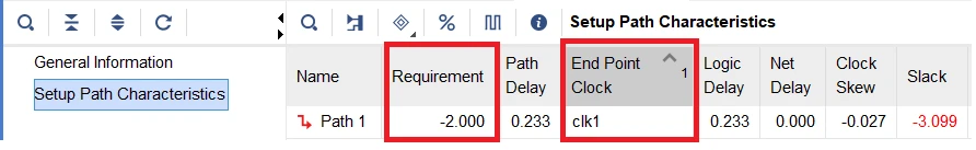 Report Design Analysis报告之logic level详解 - 哔哩哔哩