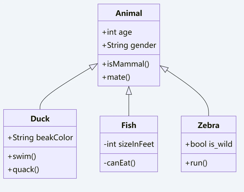 Obsidian 基本使用 - 哔哩哔哩