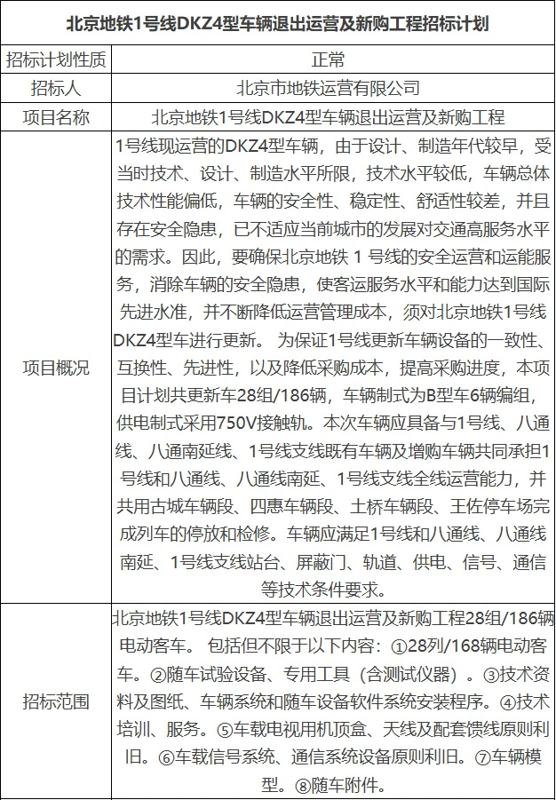 【北京地铁】DKZ4G的养成 - 哔哩哔哩