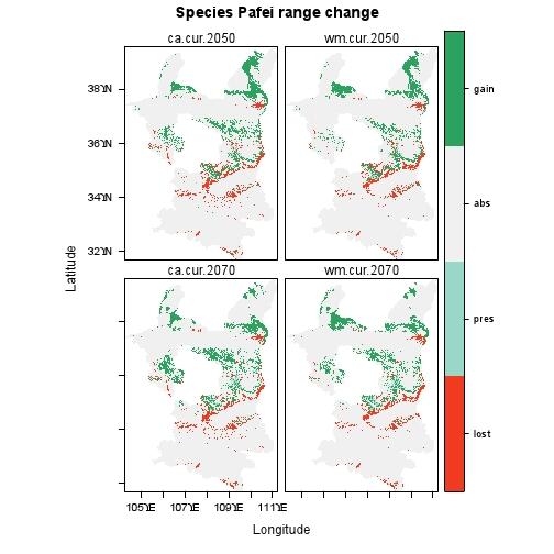 基于R语言平台Biomod2模型的物种分布建模与可视化分析教程（发文利器）2024 - 哔哩哔哩