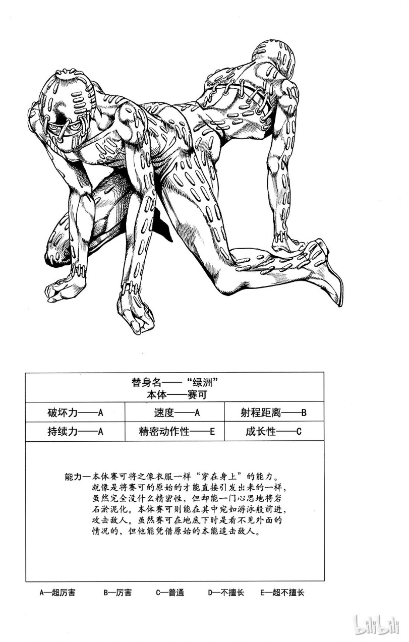 jojo5全替身黑白漫画版 - 哔哩哔哩