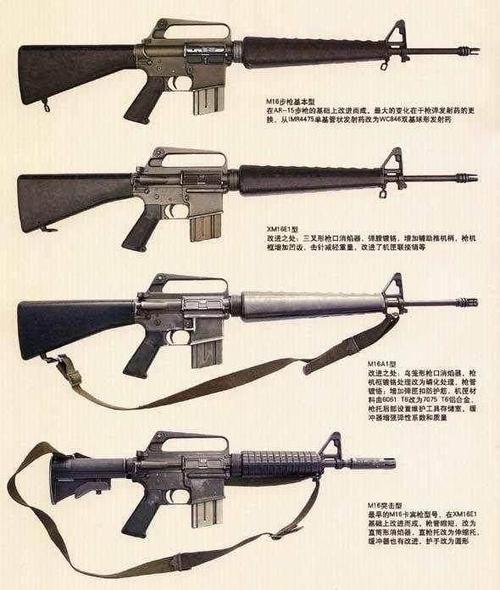 m16a1突击步枪 - 哔哩哔哩