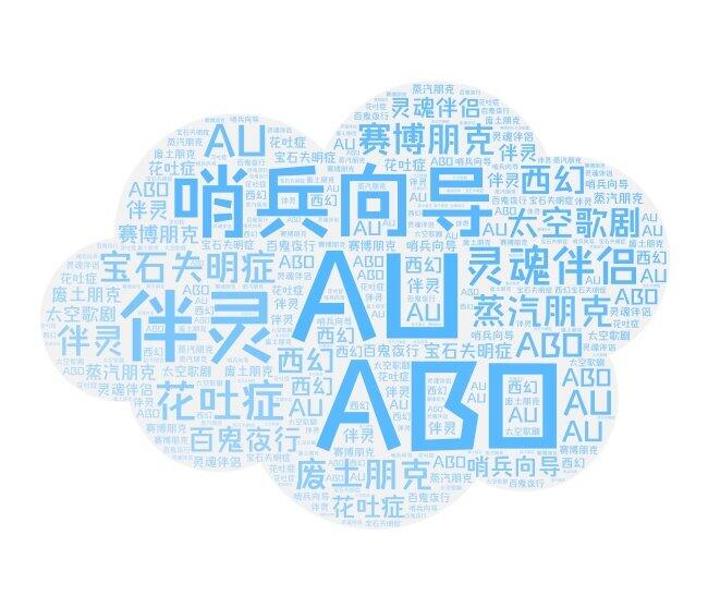 #CPP小百科#同人常见设定集锦 - 哔哩哔哩