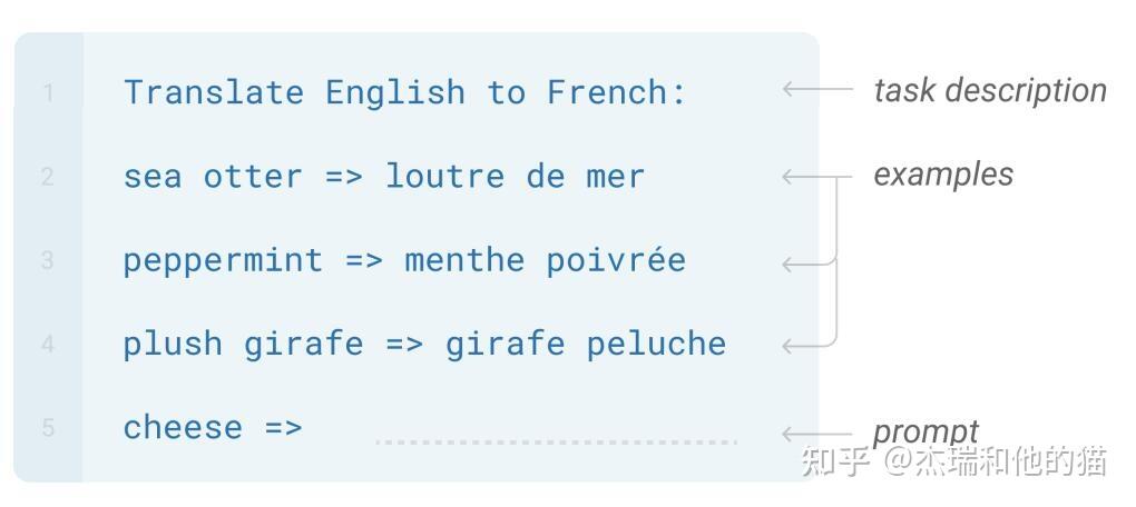 提示学习（Prompt Learning） - 哔哩哔哩