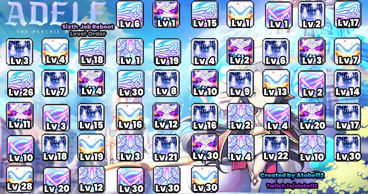 [GMSR]六转技能消耗和加点顺序推荐 - 哔哩哔哩