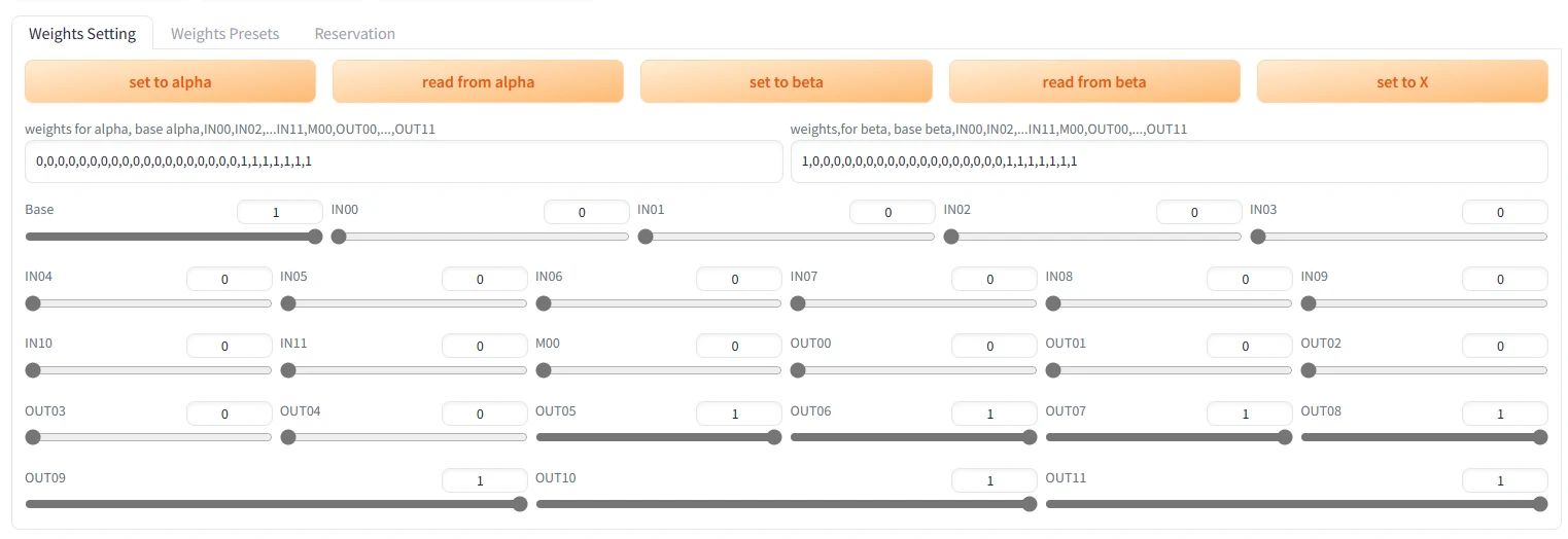 炜哥的AI学习笔记——SuperMerger插件学习 - 哔哩哔哩