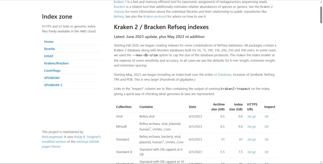 宏基因组物种组成分析—Kraken2+Bracke - 哔哩哔哩