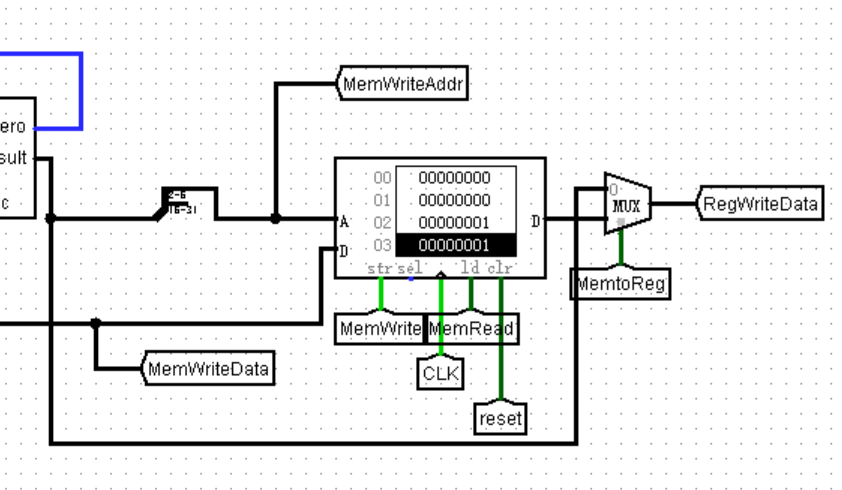 Logisim搭建32位单周期CPU - 哔哩哔哩