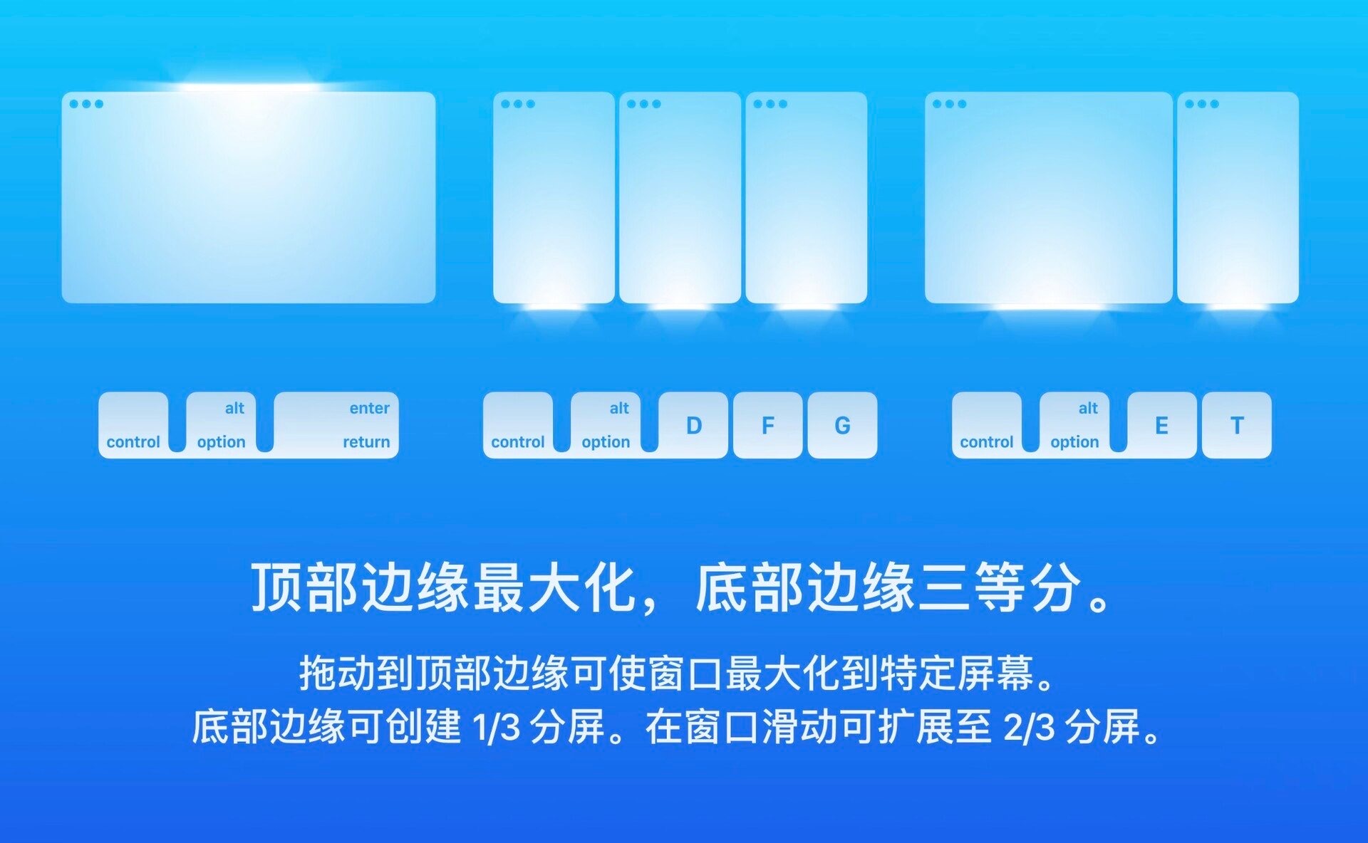 Magnet For Mac 窗口管理工具 哔哩哔哩