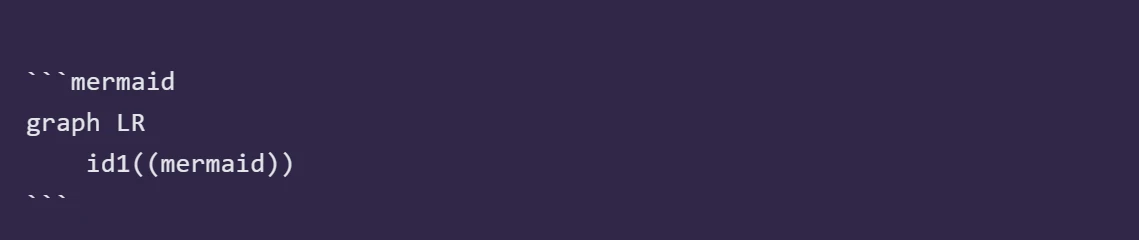 Mermaid 语法-流程图 - 哔哩哔哩