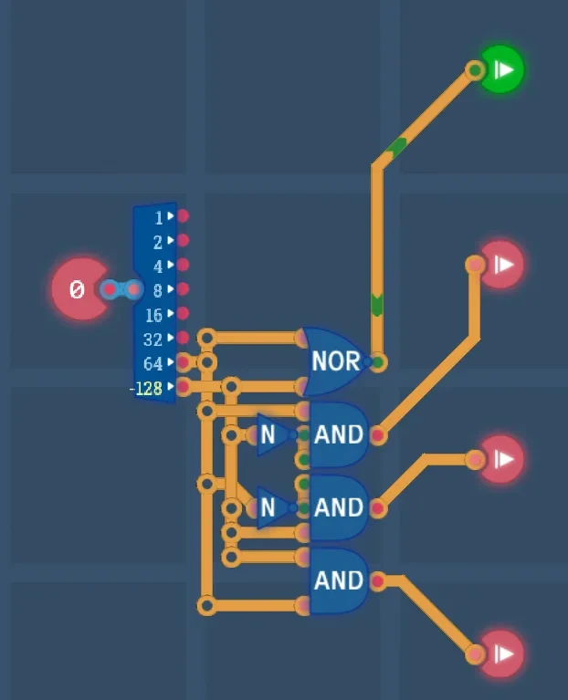Turing Complete不同的解法 - 哔哩哔哩