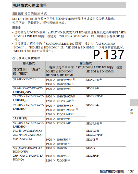 Davinci达芬奇项目设置里的1080PsF是什么意思 - 哔哩哔哩