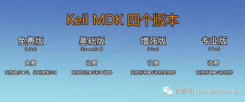 Keil科普教程 | Keil MDK四个版本功能及价格区别 - 哔哩哔哩