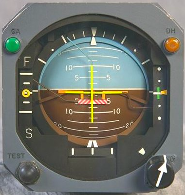 仪表着陆系统（ILS） - 哔哩哔哩
