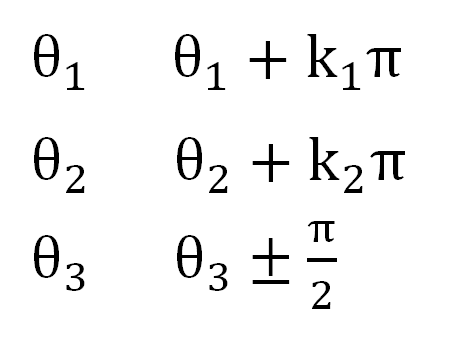 【Identtrick】三板puzzle的数学解法 - 哔哩哔哩