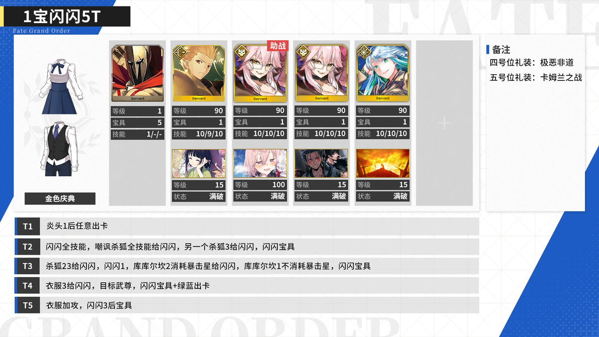 【FGO】FSR联动 盈月剑风帖活动攻略 100任务攻略&周回速刷配队 - 哔哩哔哩