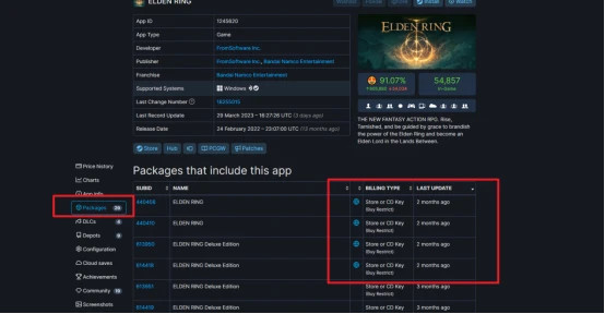 简单介绍Steam游戏key以及注意事项、如何知道Steam游戏key的区域 - 哔哩哔哩