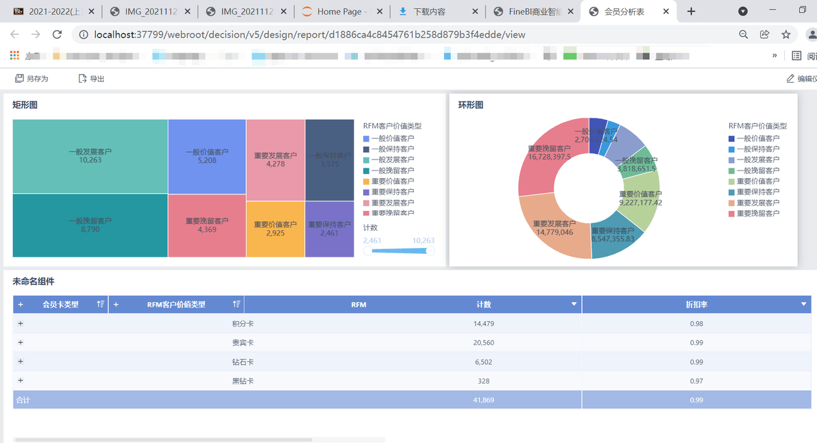 Pandas数据处理+Pyecharts数据可视化 - 哔哩哔哩