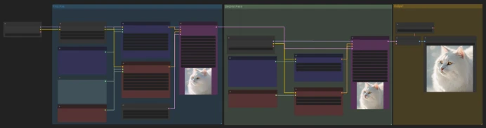 【玩转SD】深度讲解SDXL Base+Refiner完整流程（Comfyui）文档 - 哔哩哔哩