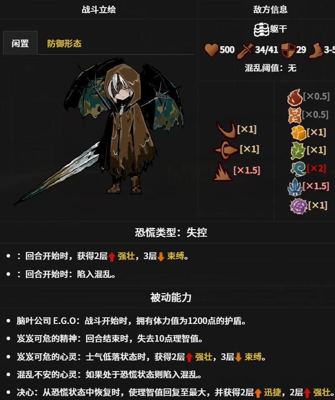 【边狱巴士】第四章异想体和小怪抗性汇总及推荐角色（能作为2号线角色选择的参考） 哔哩哔哩