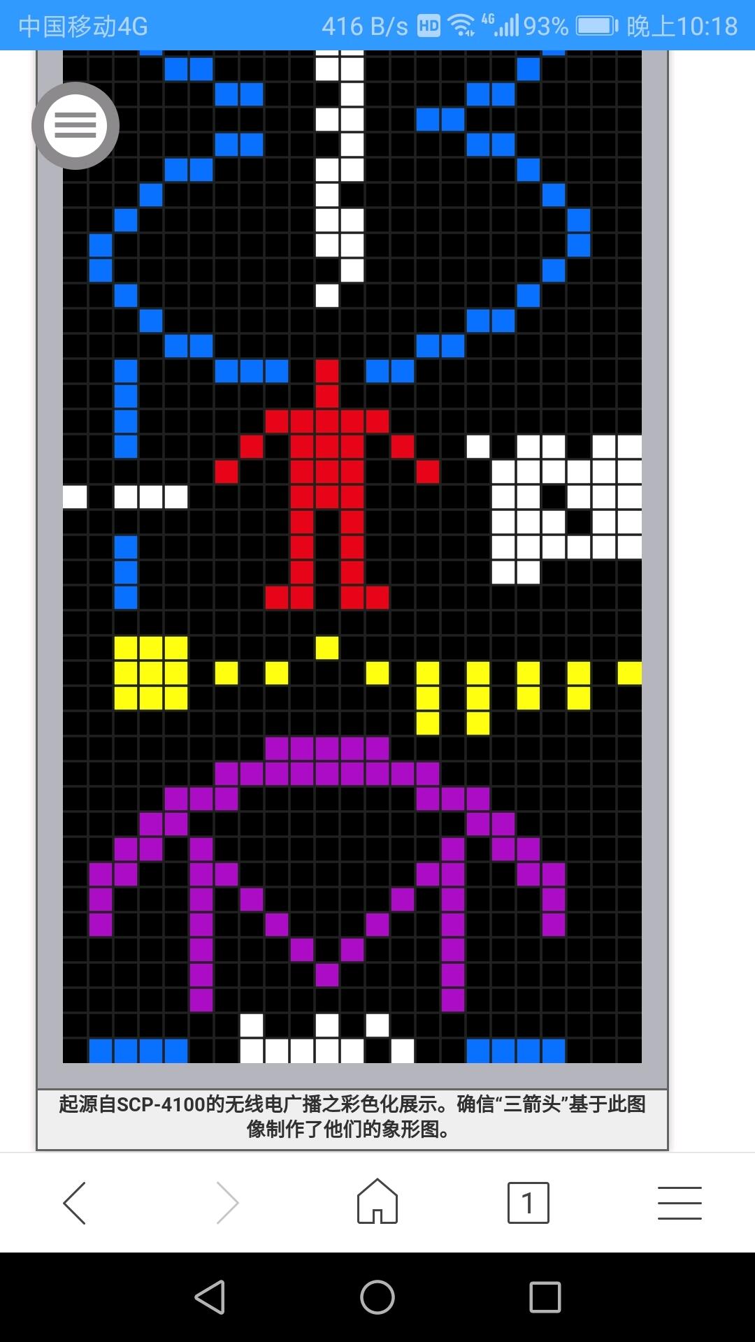 SCP—4100：不完美的未来 - 哔哩哔哩