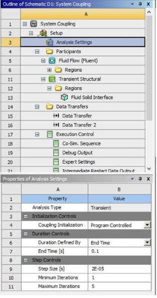 ANSYS Workbench 单项流固耦合解析 - 哔哩哔哩