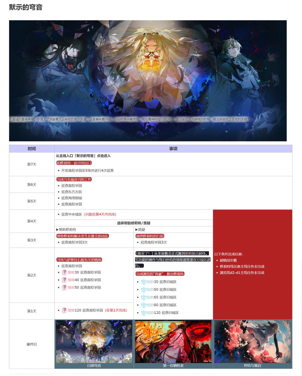 永远的7日之都全览 - 哔哩哔哩