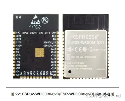 ESP32选型一文就够，ESP32-WROOM-32、ESP32-WROVER、ESP32-S衍生模组、ESP32-PICO差异 - 哔哩哔哩