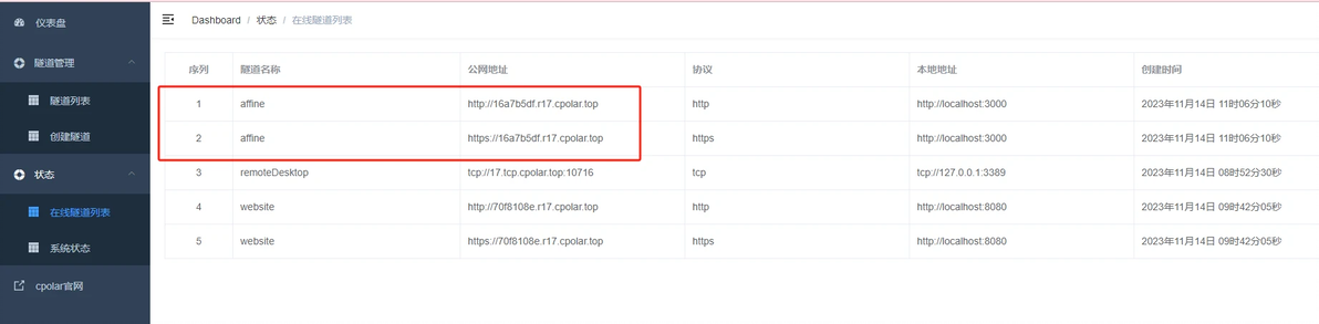 如何在Docker安装Notion免费开源平替AFFINE结合内网穿透实现远程访问 - 哔哩哔哩
