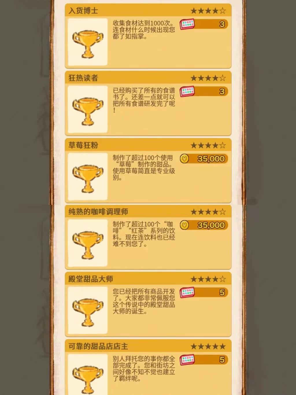 洋果子店ROSE2全部成就（39个） - 哔哩哔哩