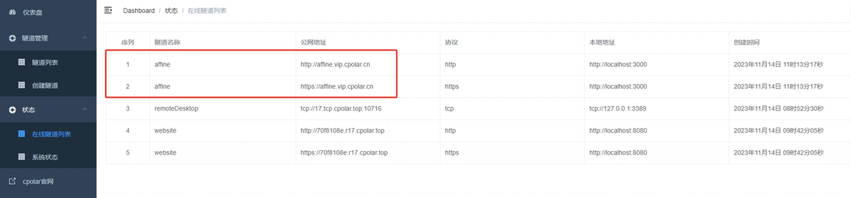 如何在Docker安装Notion免费开源平替AFFINE结合内网穿透实现远程访问 - 哔哩哔哩