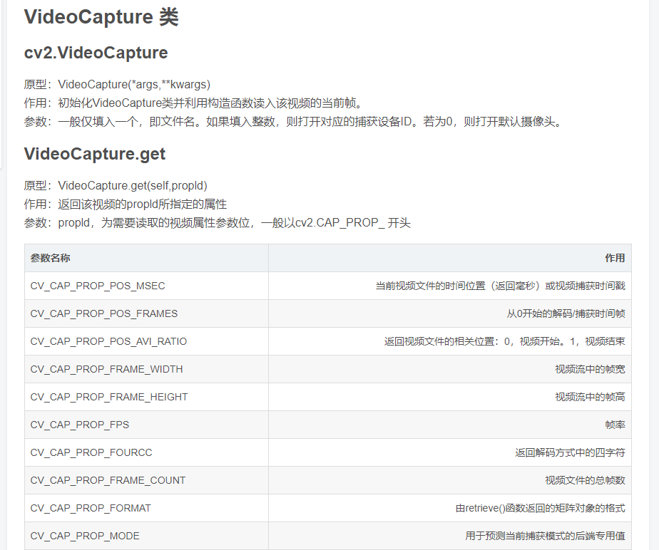 一起学opencv Python一(opencv安装和简介和图像和视频的读取与保存)pytesseract 是opencv自带的吗 Csdn博客