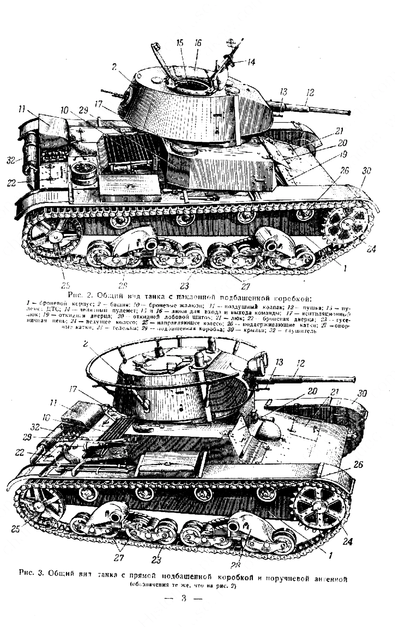 【档案搬运】T-26坦克线图、内构 - 哔哩哔哩