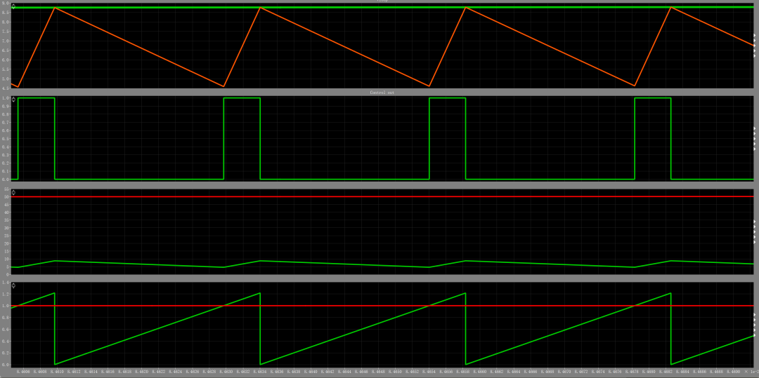 一种多模式（DCM/CRM/CCM）BOOST PFC 控制方法 - 哔哩哔哩