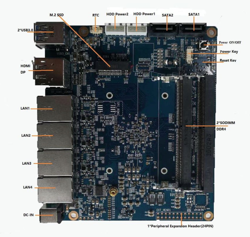 J4125 4 X RTL 8125B 2.5G 软路由 - 哔哩哔哩