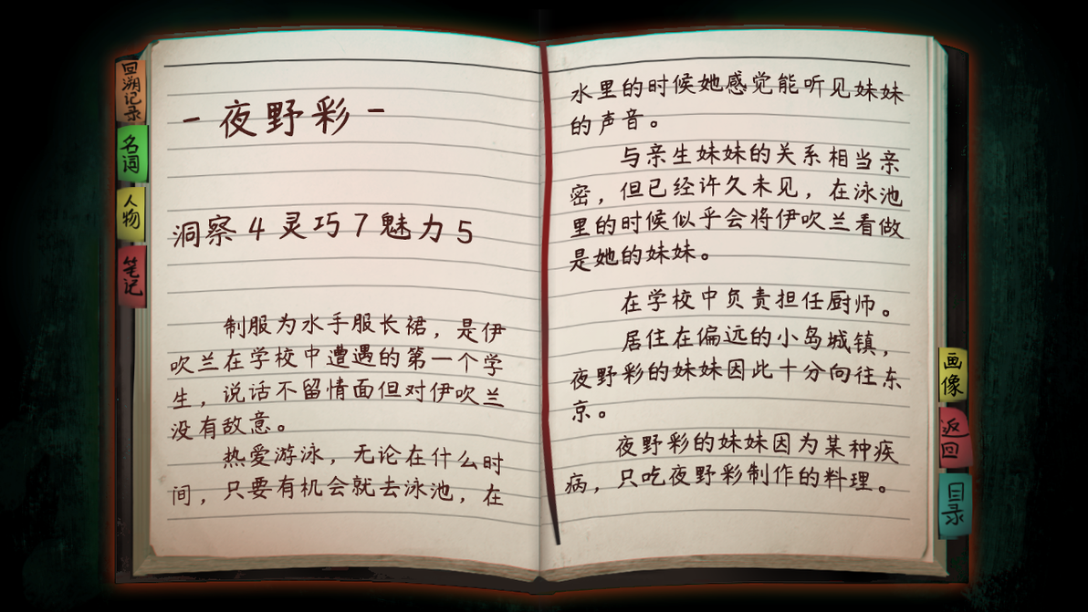 【Gal评测】橘气满满的悬疑推理AVG——要素过多的国G新作《回溯依存》究竟如何？ - 哔哩哔哩