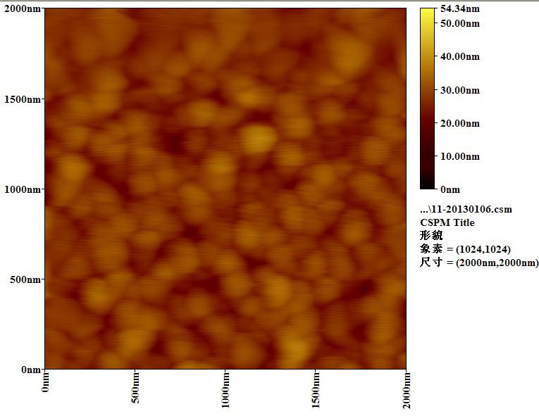 【科研教程】Origin系列教程——如何轻松画高分辨AFM扫描图？ - 哔哩哔哩