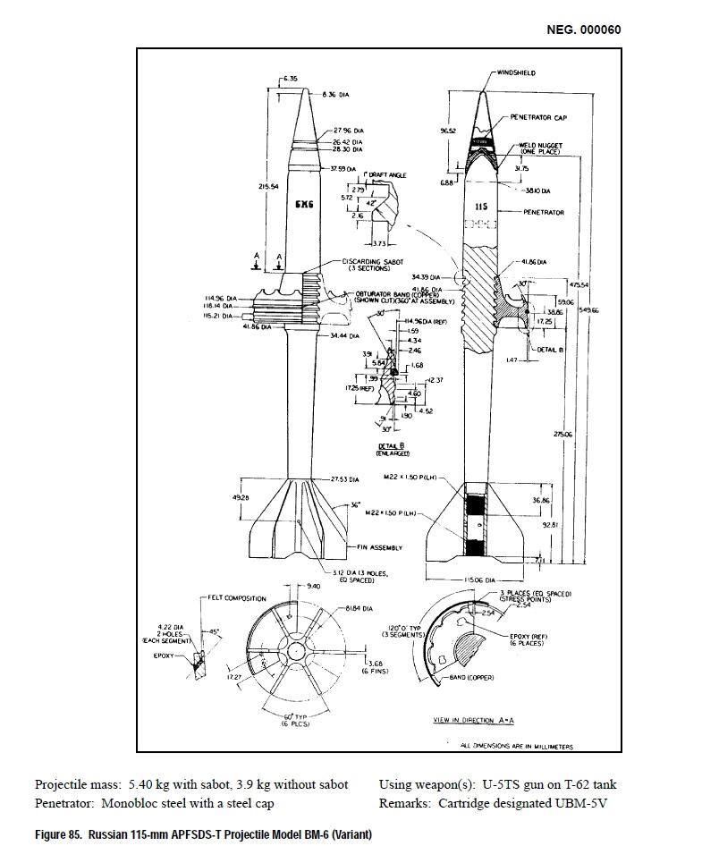 滑膛时代的开创者——苏联115毫米2A20型坦克炮的前世今生 - 哔哩哔哩