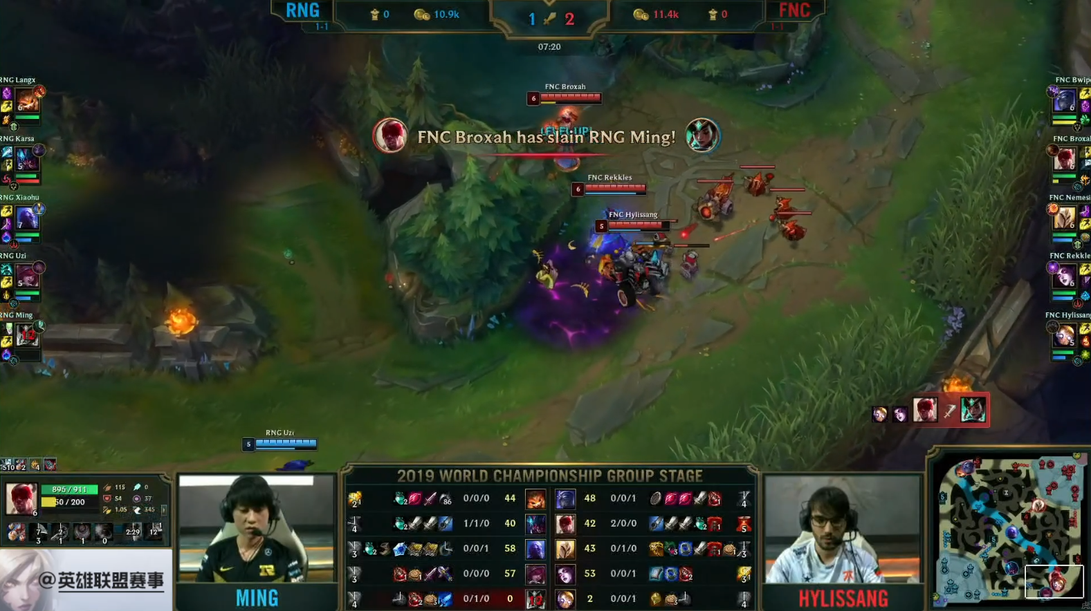 LOL：狼行纳尔两次如来神掌一拍三，RNG双C终结FNC单核天使！ - 哔哩哔哩