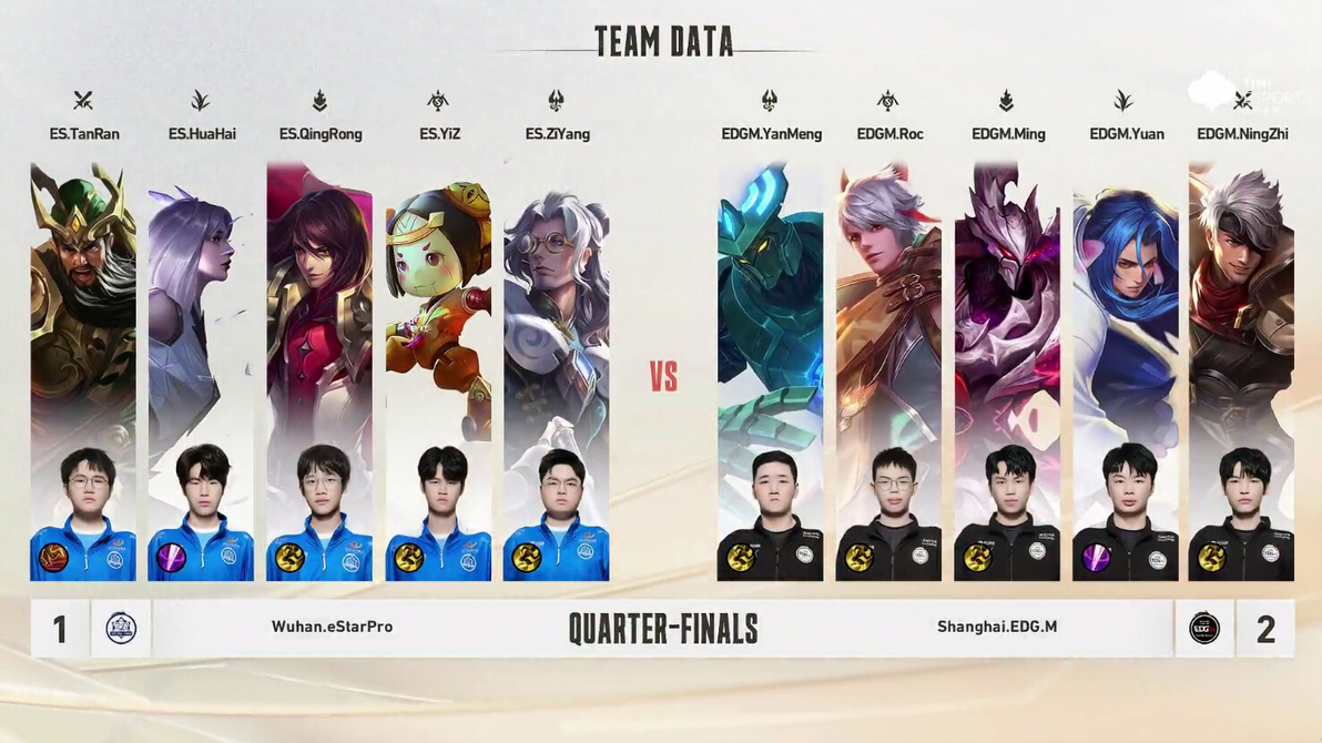 八强战确实比小组赛精彩！eStar苦战六局，成功击败EDGM晋级 - 哔哩哔哩