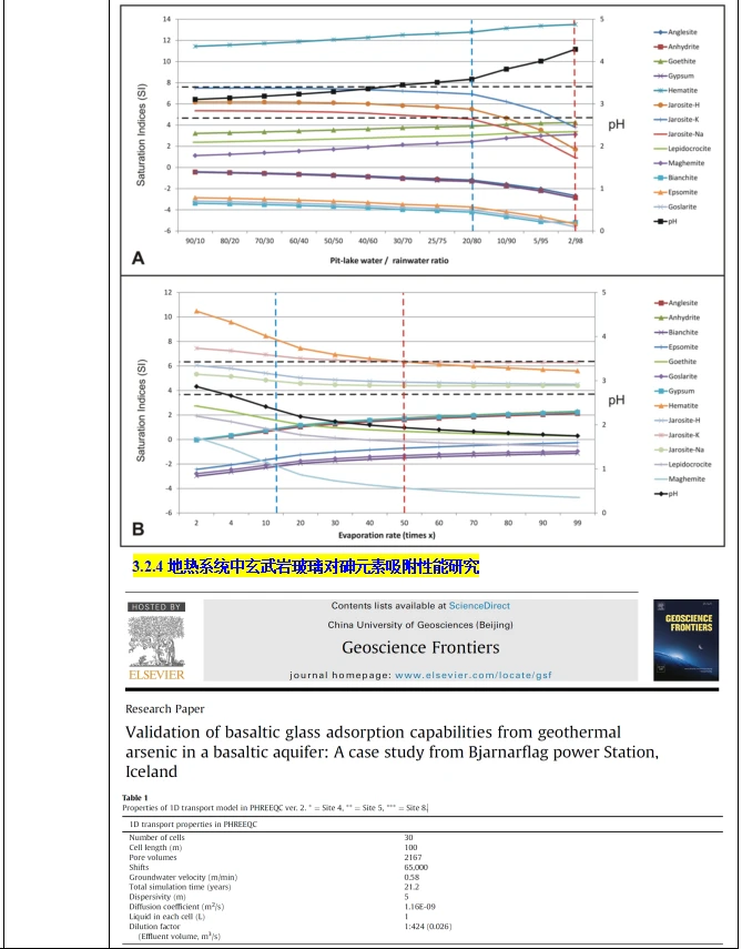 PHREEQC软件功能与应用场景，PHREEQC常用模块调用与功能耦合，反向模拟原理，后处理等 - 哔哩哔哩