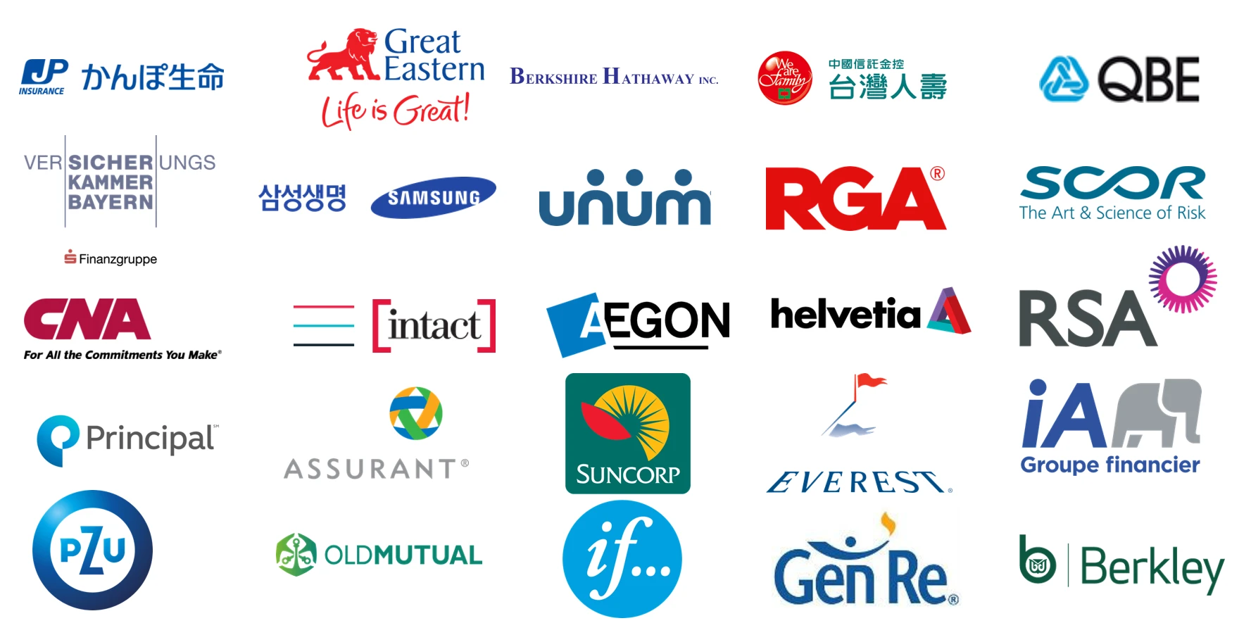 Logos for Brand Finance Insurance 100 2020 - 哔哩哔哩