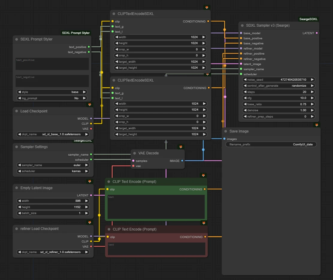 ComfyUI中阶③Upscale、SDXL - 哔哩哔哩