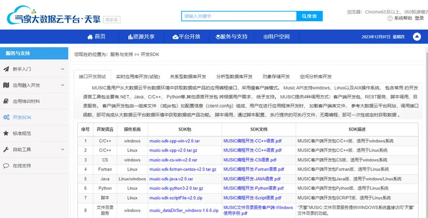 使用MeteoInfoLab从天擎大数据云平台下载数据 - 哔哩哔哩