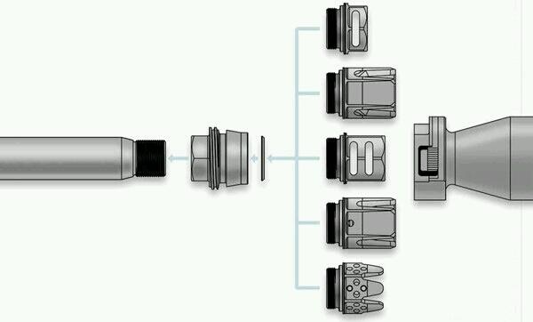 轻武器科普之SIG MCX卡宾枪 - 哔哩哔哩